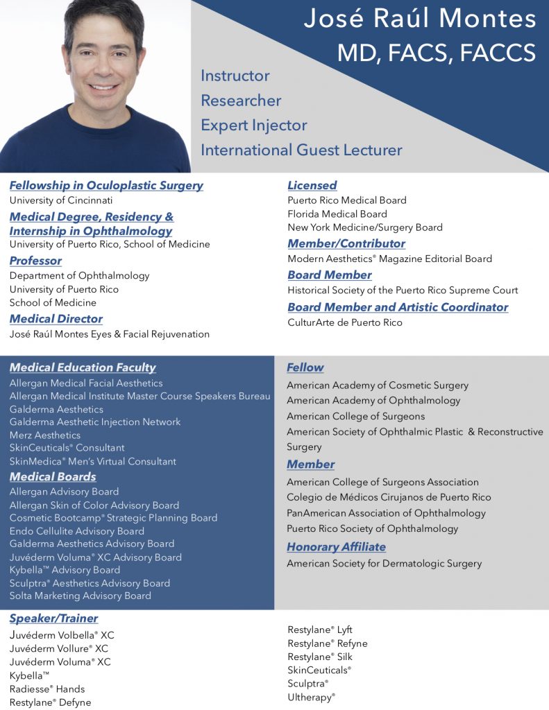 Facial Rejuvenation Minimally Invasive Surgery & Oculoplastic Surgery ...